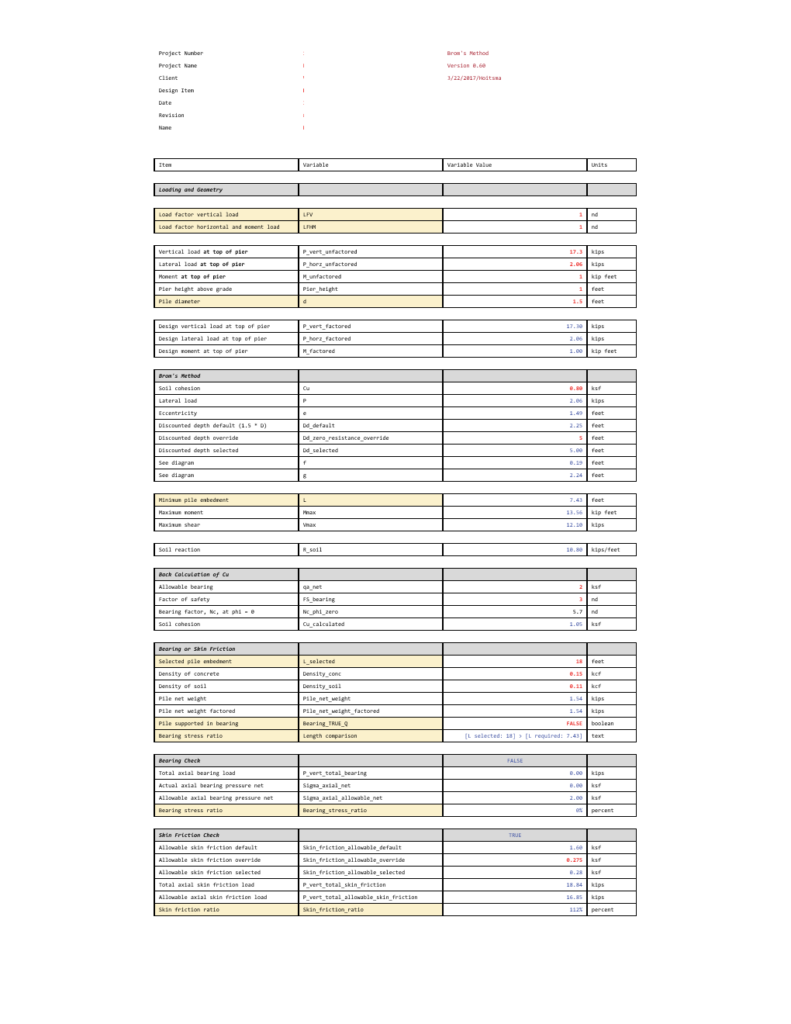 Brom's Method Sep 2017 - Hoitsma Blog